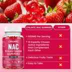 N Acetyl Cysteine gummies for detox