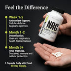 N-Acetyl Cysteine support for detox