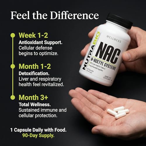 N-Acetyl Cysteine support for detox