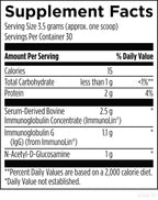 N-Acetyl-Glucosamine for skin support