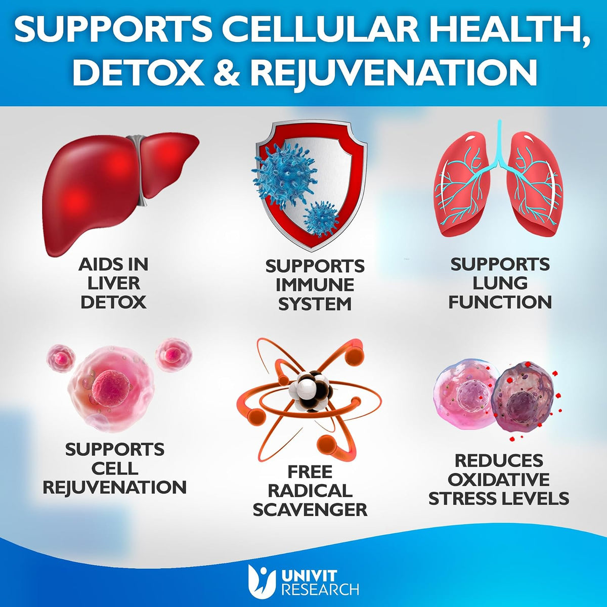 N-Acetyl L-Cysteine health benefits
