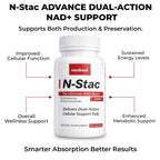 N-Stac vitamin B3 for cellular support