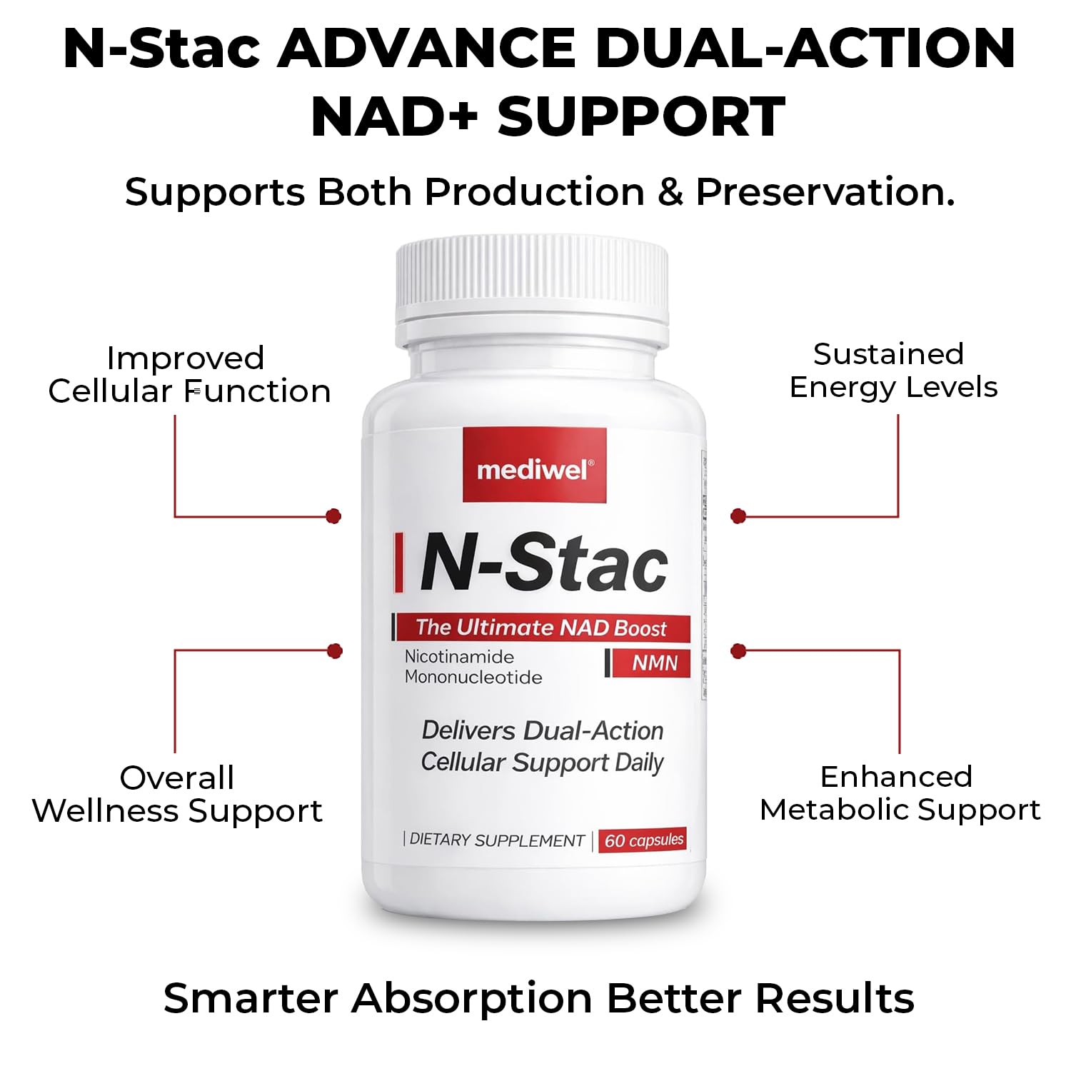 N-Stac vitamin B3 for cellular support
