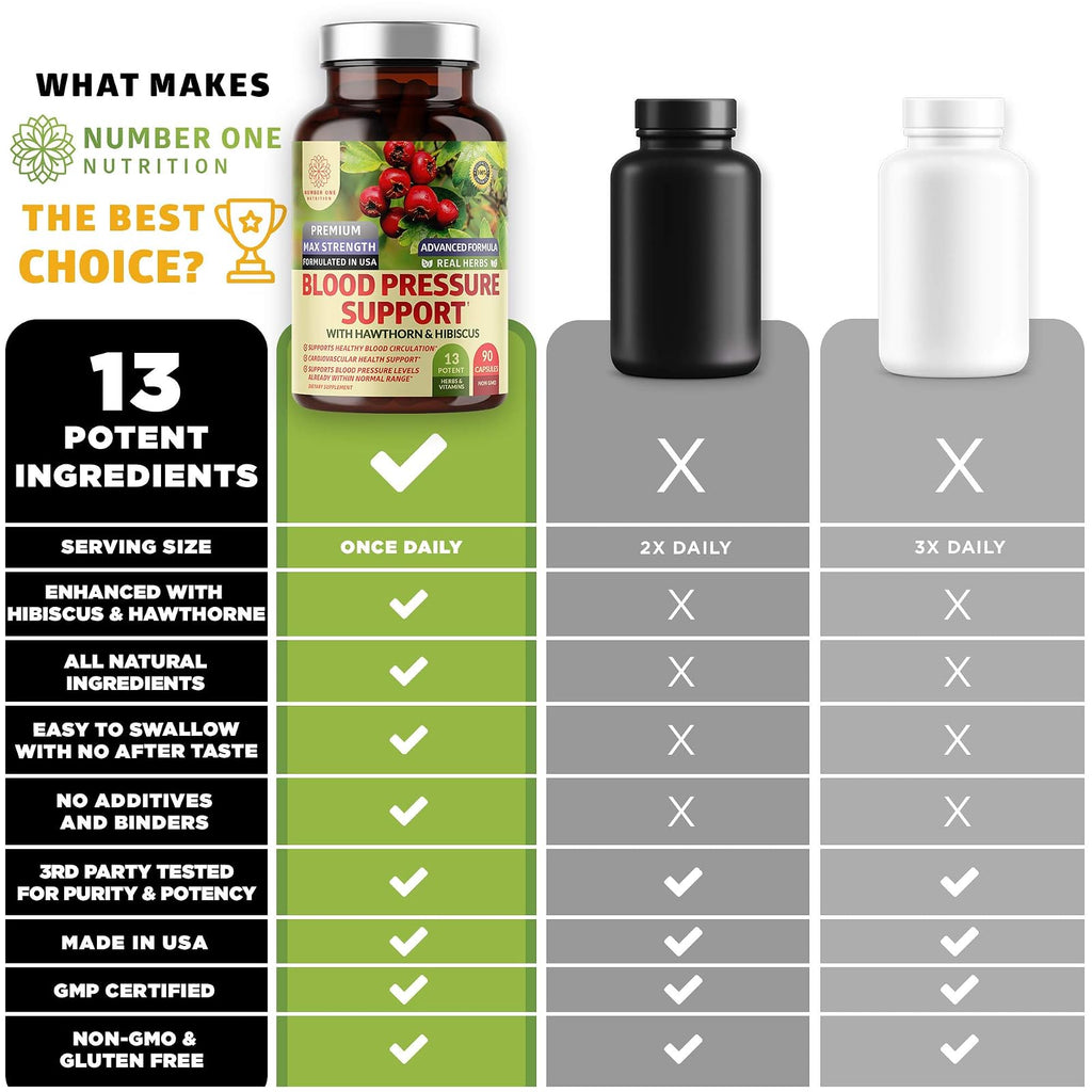 N1N herbal blend for wellness