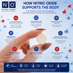 N1O1 nitric oxide for peak performance