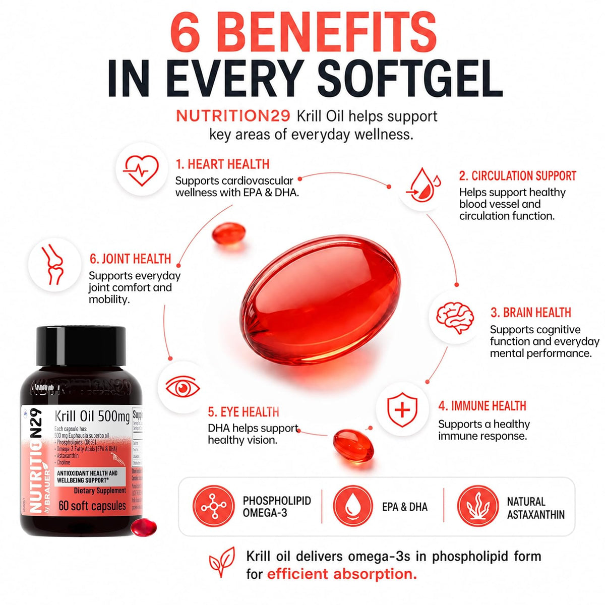 N29 krill oil for joint support