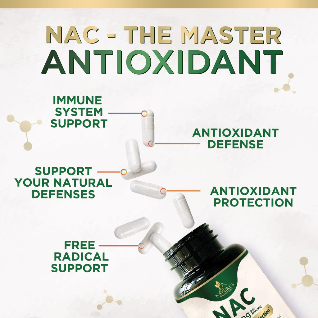 NAC 1200 mg for respiratory health