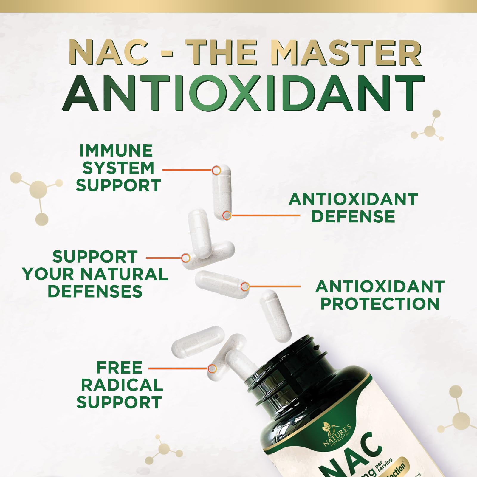 NAC 1200 mg for respiratory health