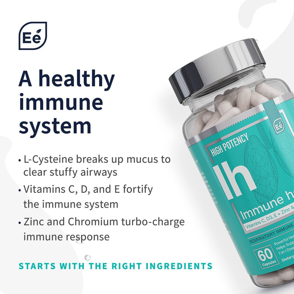 NAC and chromium for enhanced wellness