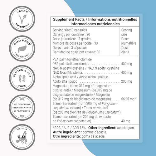 NAC and magnesium for reproductive wellness