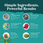 NAC and milk thistle benefits