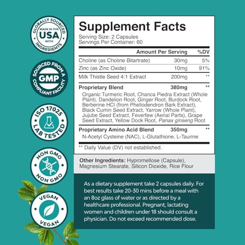 NAC and milk thistle synergy