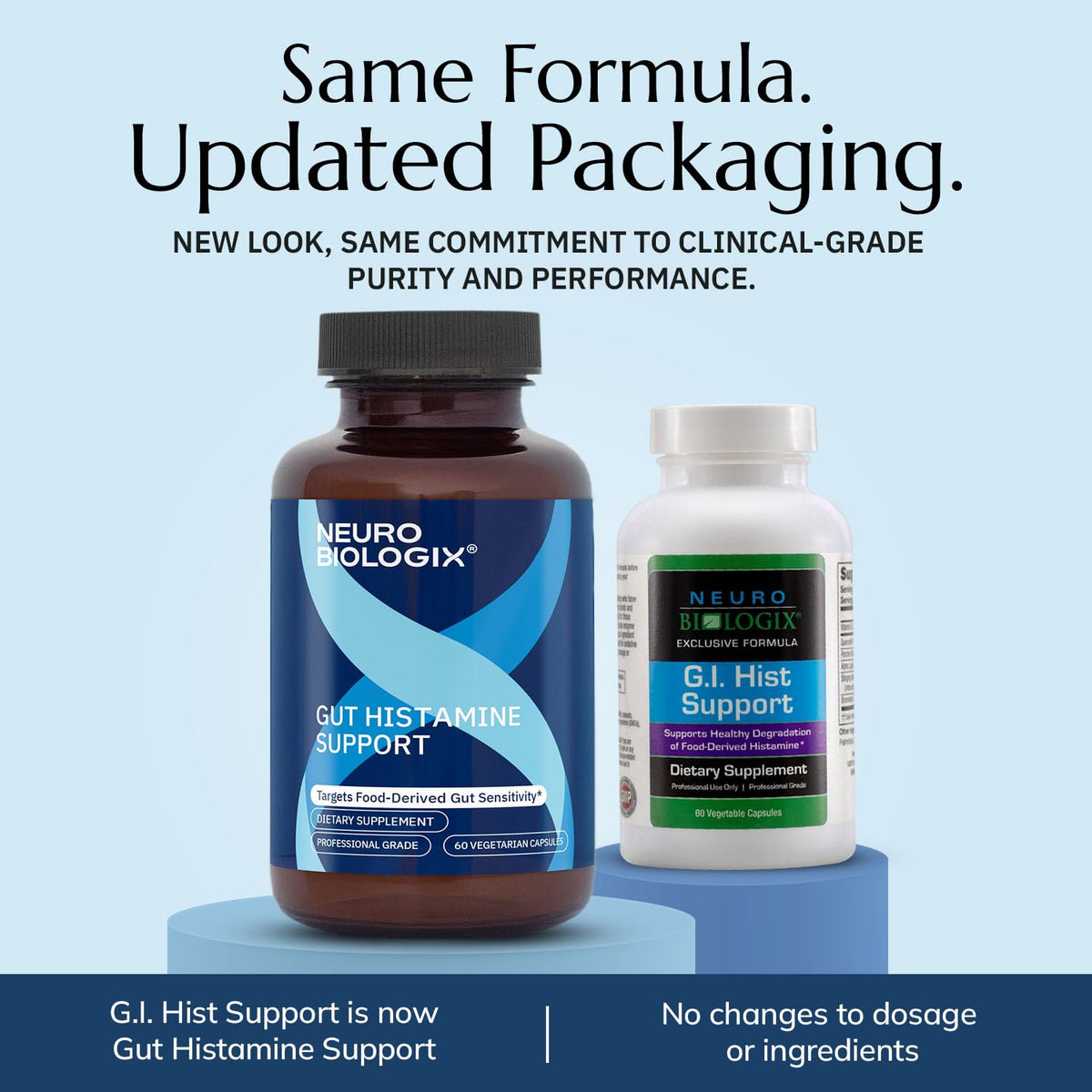 NAC and quercetin supplement capsules