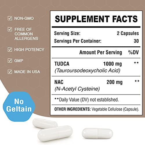 NAC and TUDCA for liver detoxification