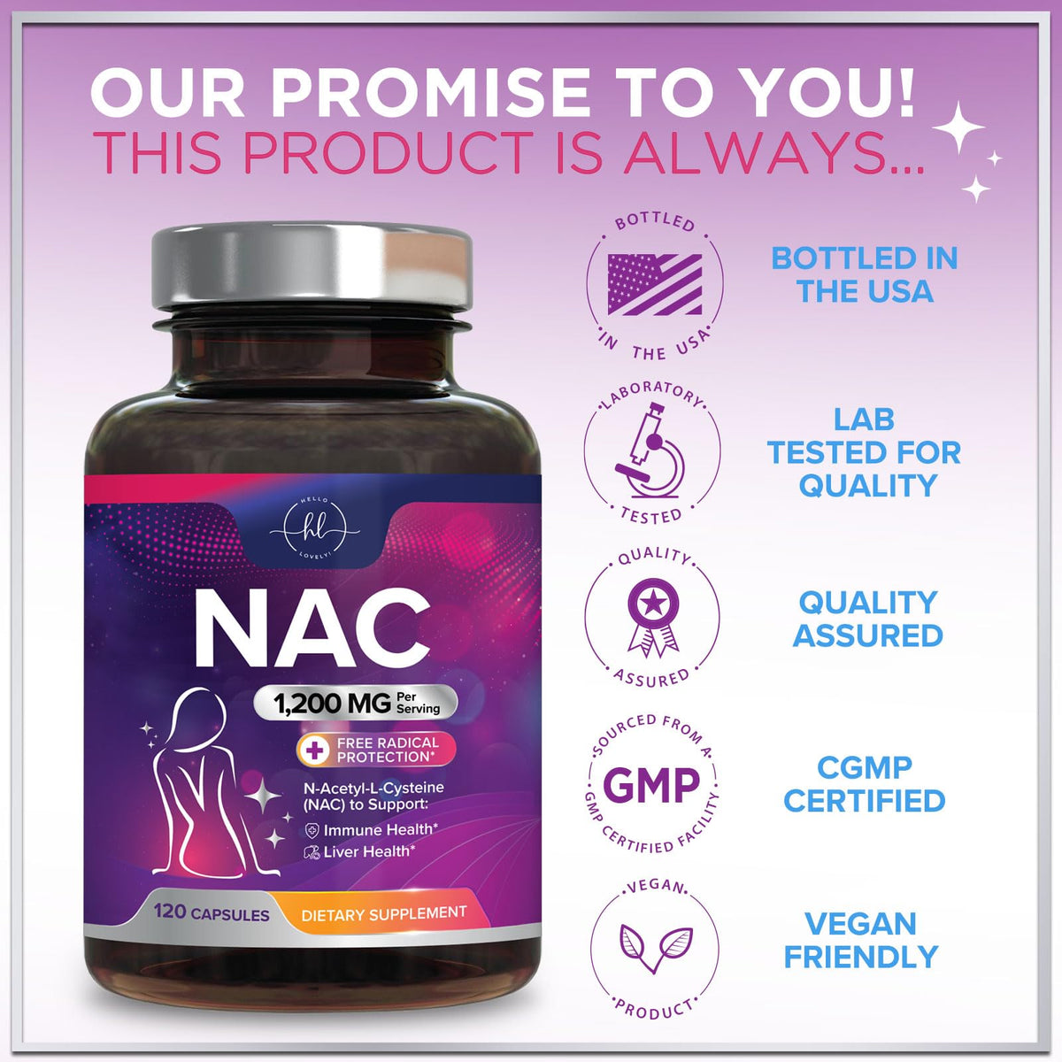 NAC capsules for antioxidant protection