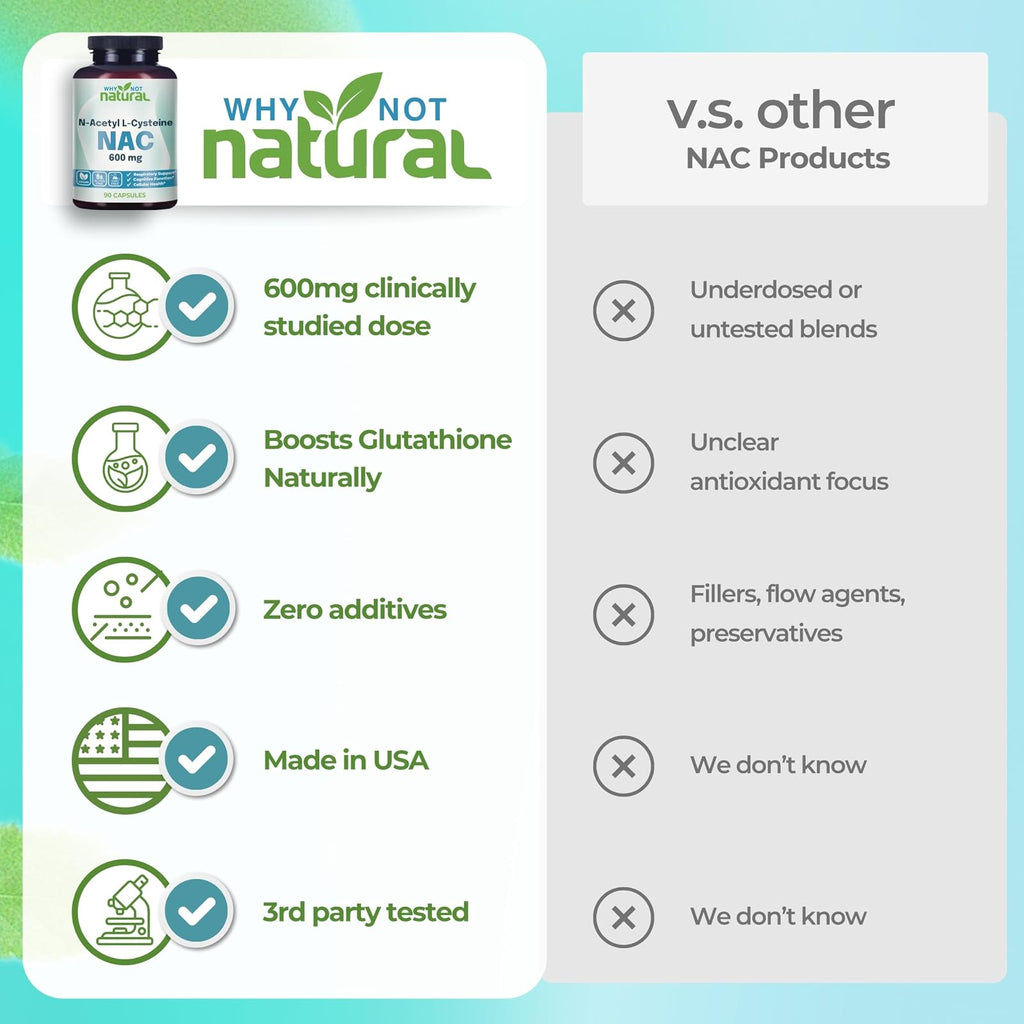 NAC capsules for detoxification support