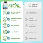 NAC capsules for detoxification support