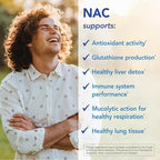 NAC capsules for immune support
