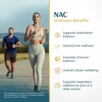 NAC capsules for respiratory health