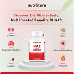NAC capsules for respiratory support