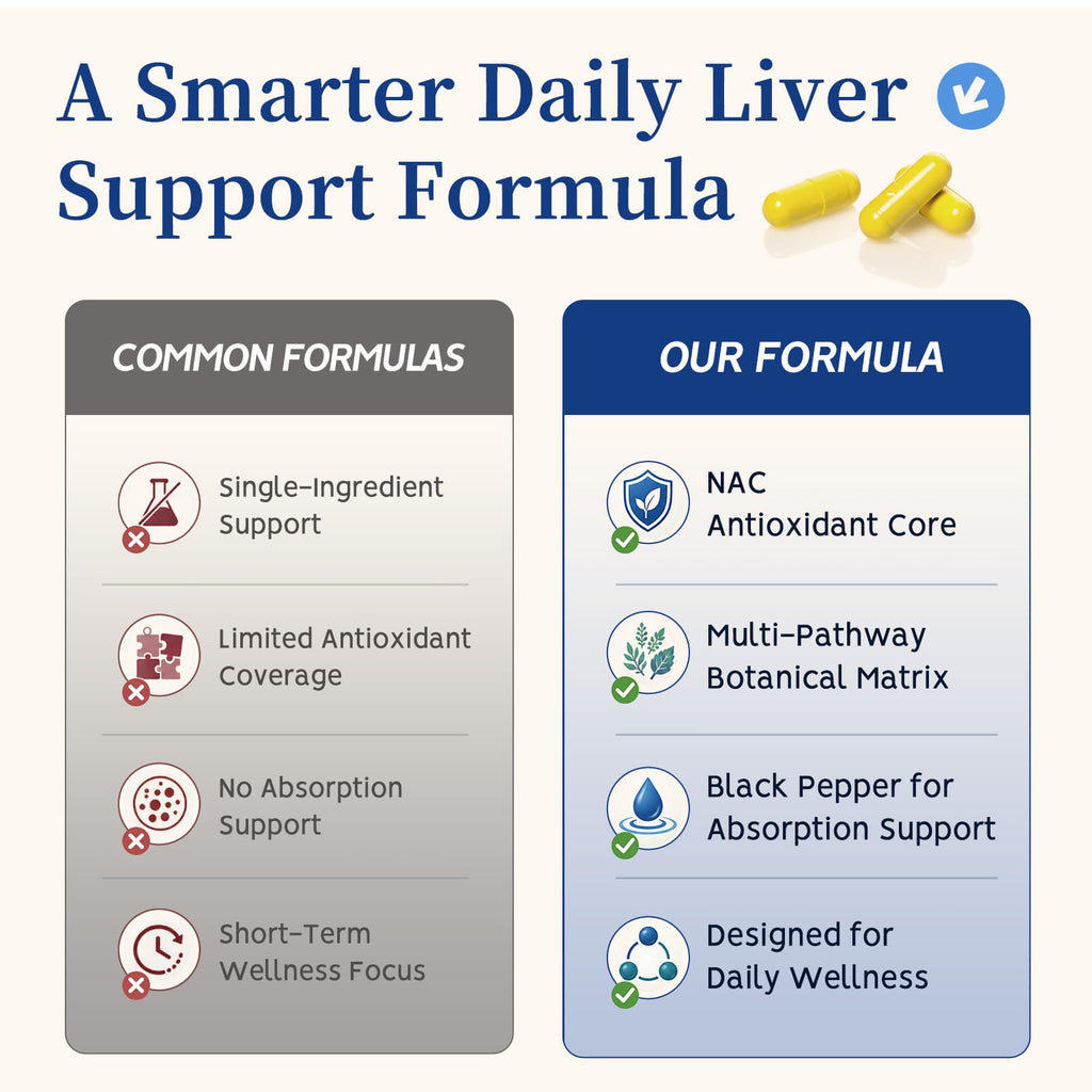 NAC capsules with vitamin C and zinc