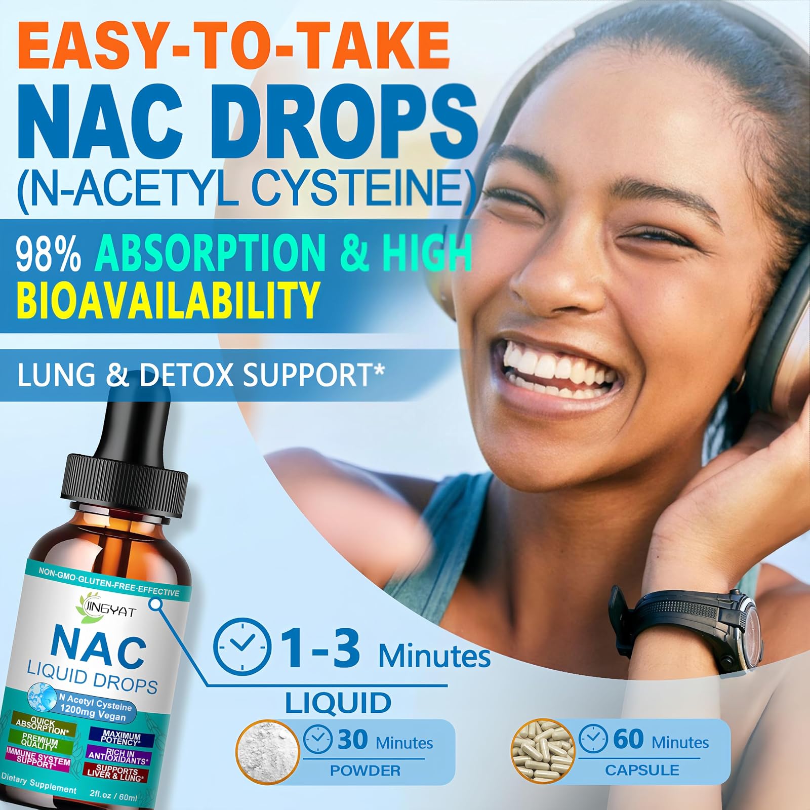 NAC drops for respiratory health