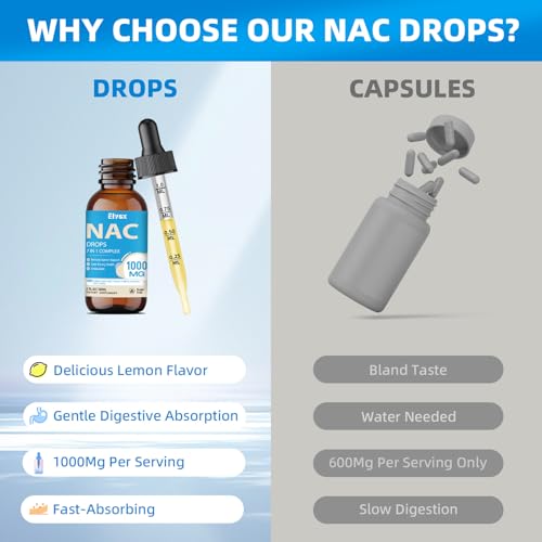 NAC drops for respiratory support
