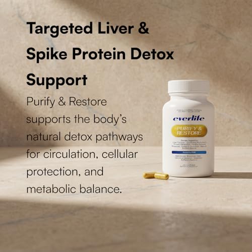 NAC enhanced curcumin formula