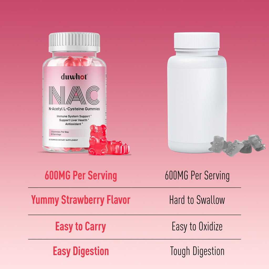 NAC gummies for daily wellness