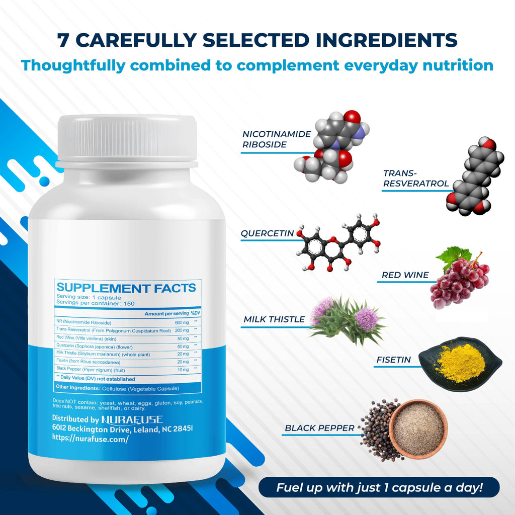 nac supplement for liver function