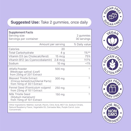 nac supplement for optimal liver care