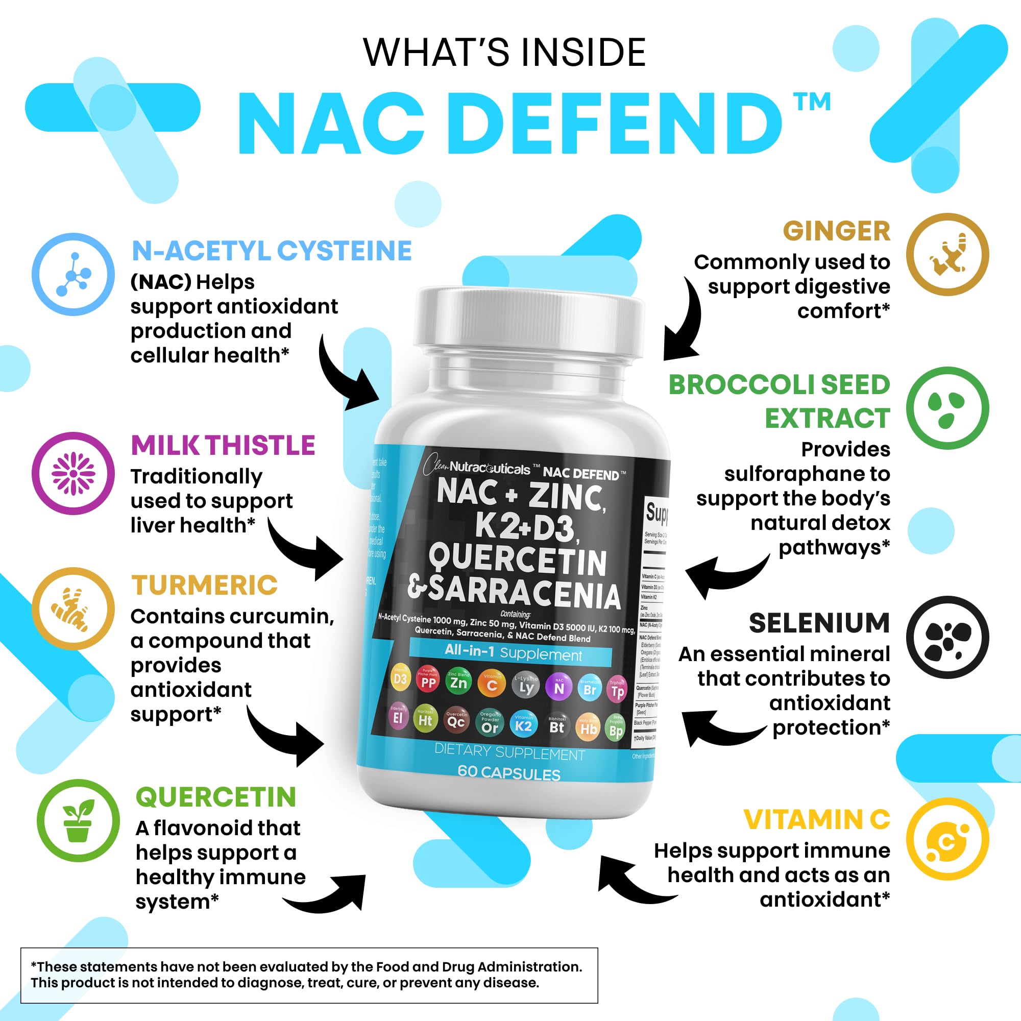 NAC supplement for respiratory health