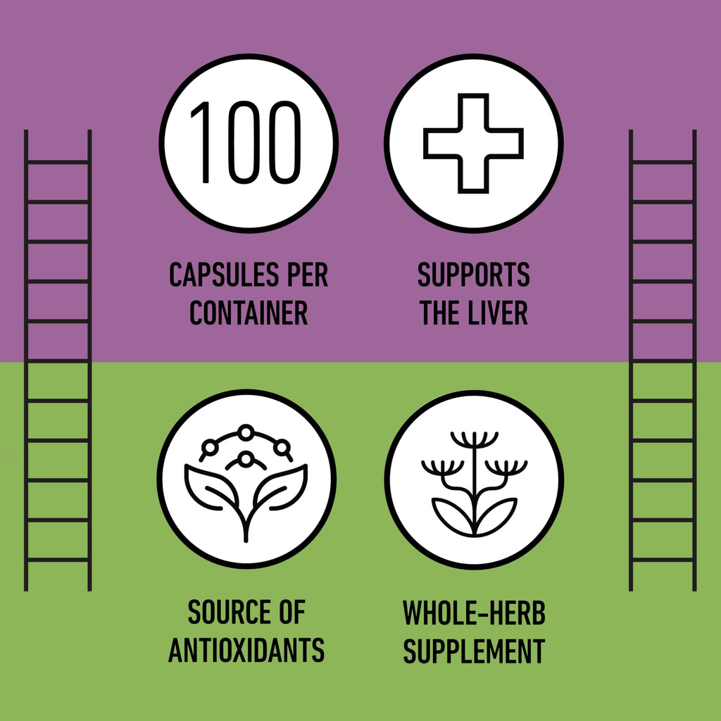 nac supplement with milk thistle benefits