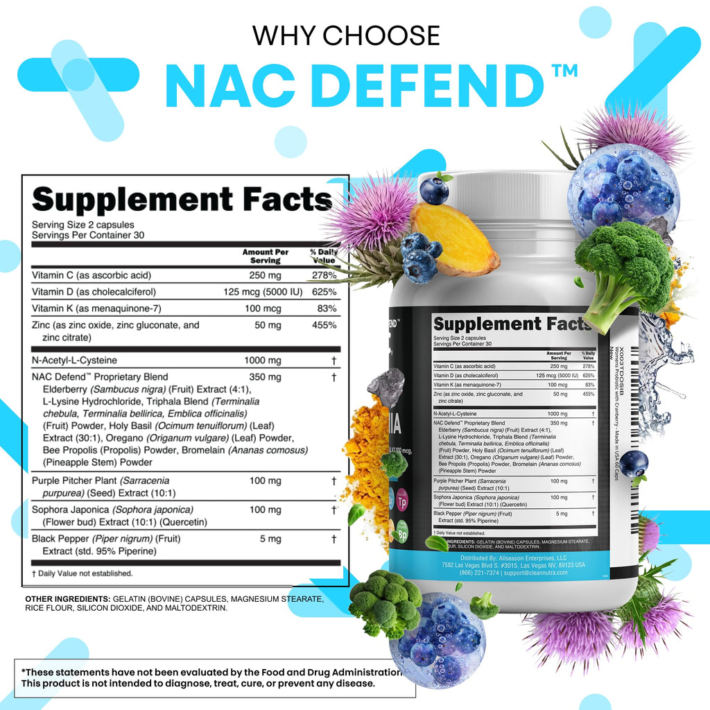 NAC with polyphenol benefits