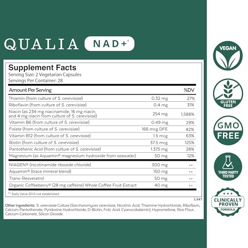 NAD+ 3 Precursors for energy