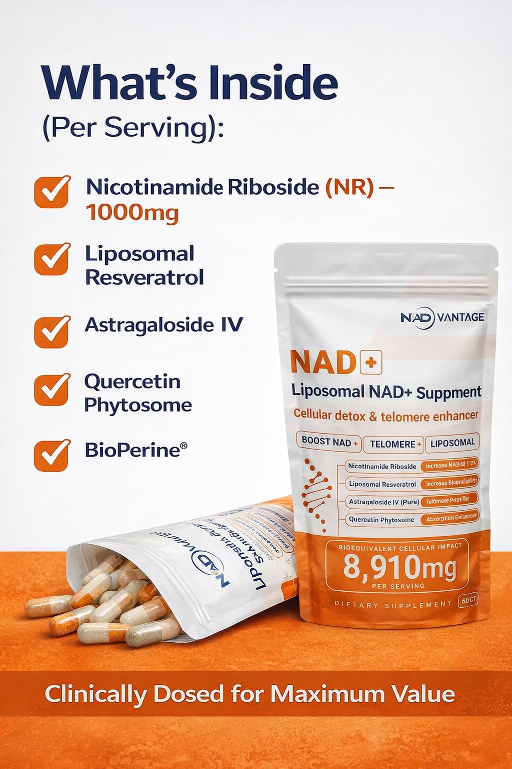 NAD+ 5D Matrix for cellular health