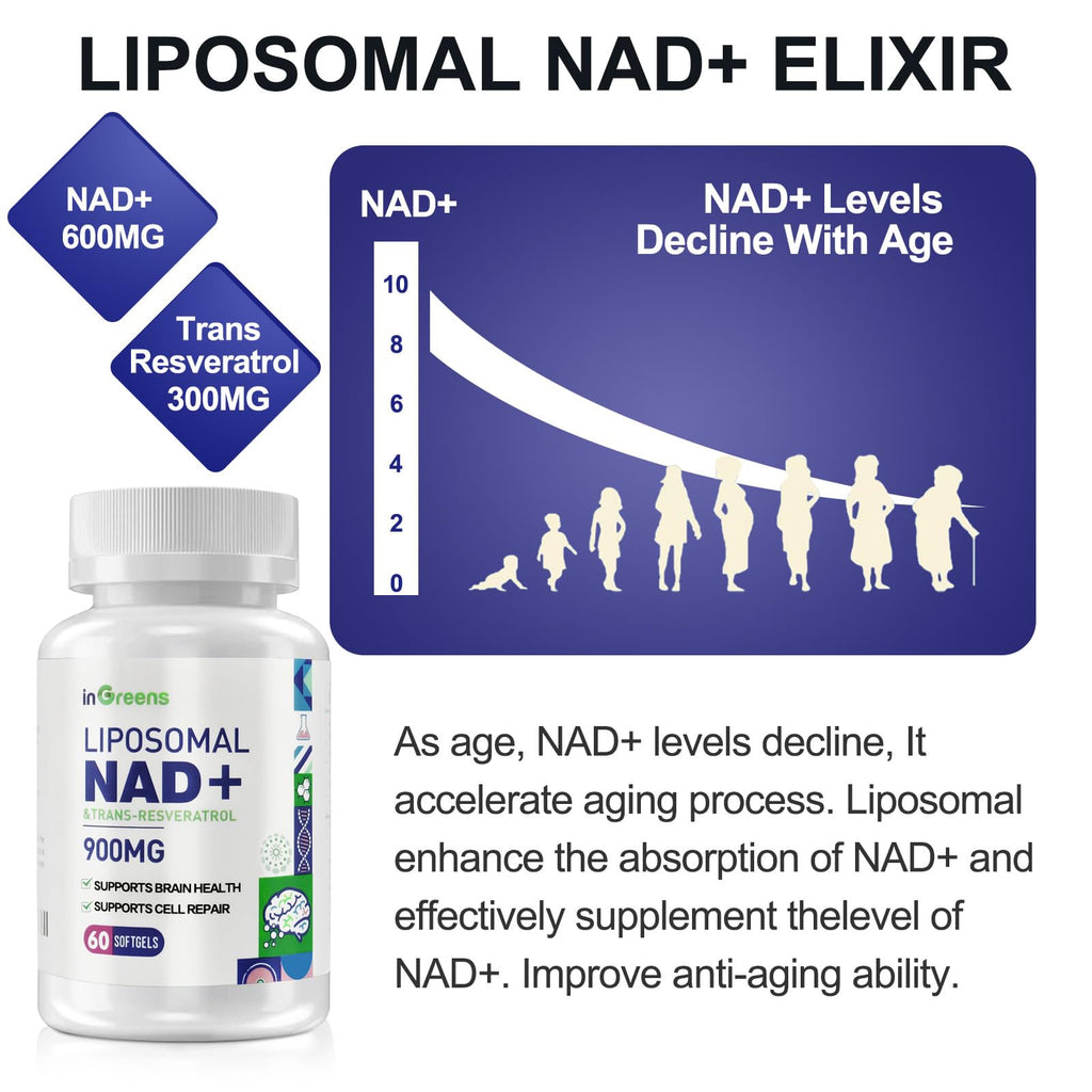 NAD+ 900 mg softgels for vitality