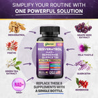 NAD and Berberine for vitality