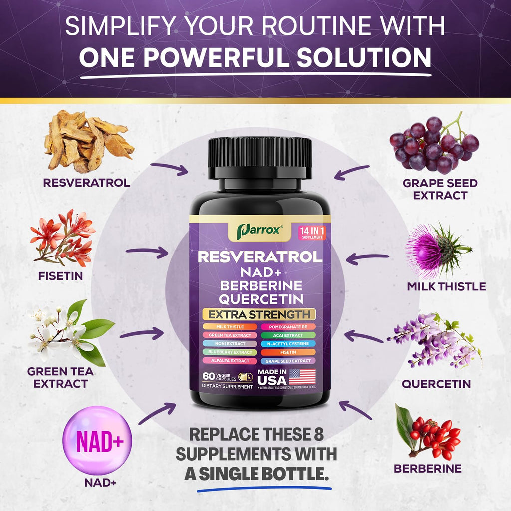 NAD and Berberine synergy effects