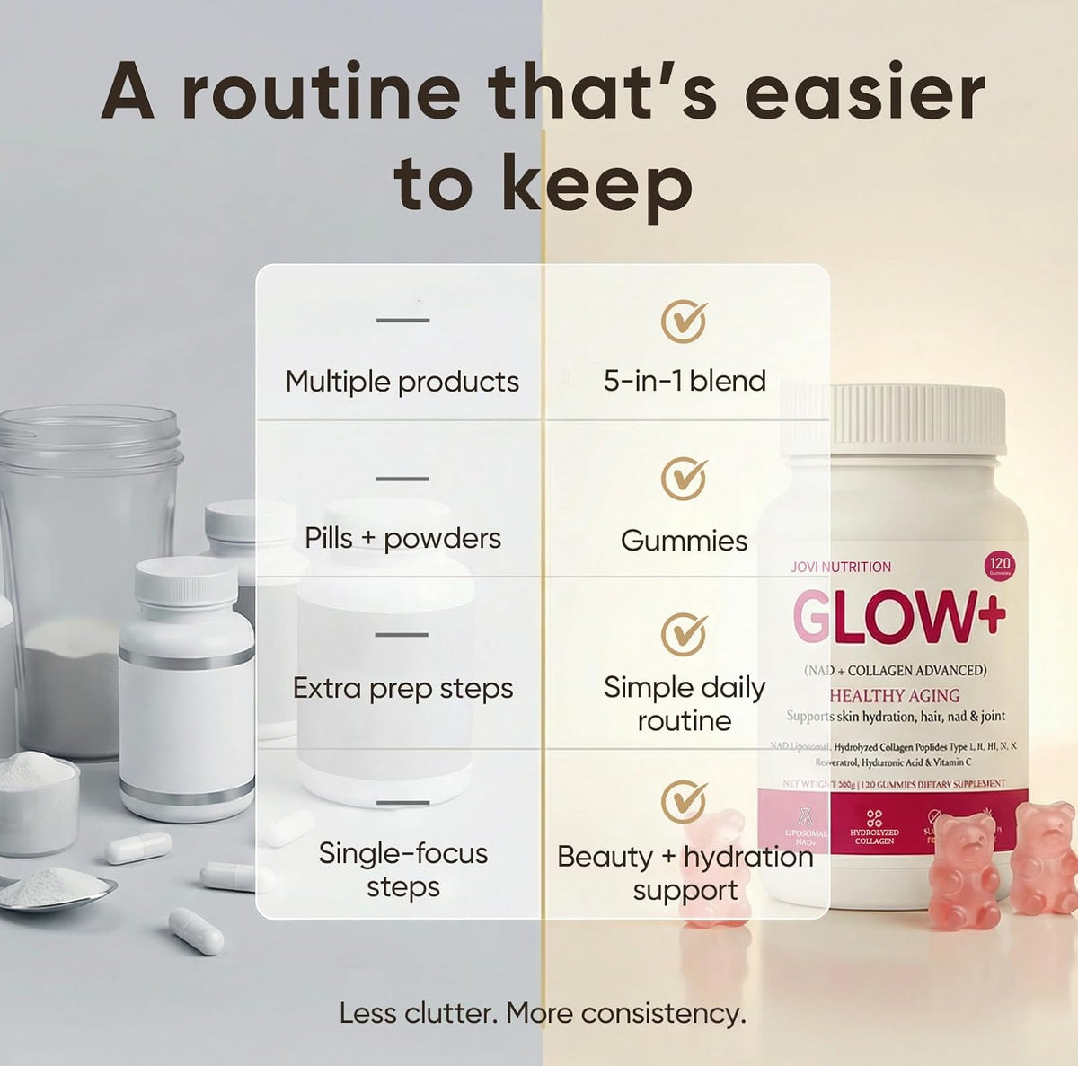 NAD+ and collagen for overall vitality