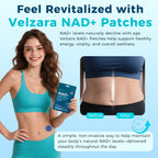 NAD+ antioxidant patches for wellness