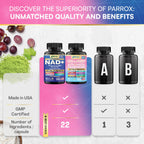 NAD+ benefits for energy boost