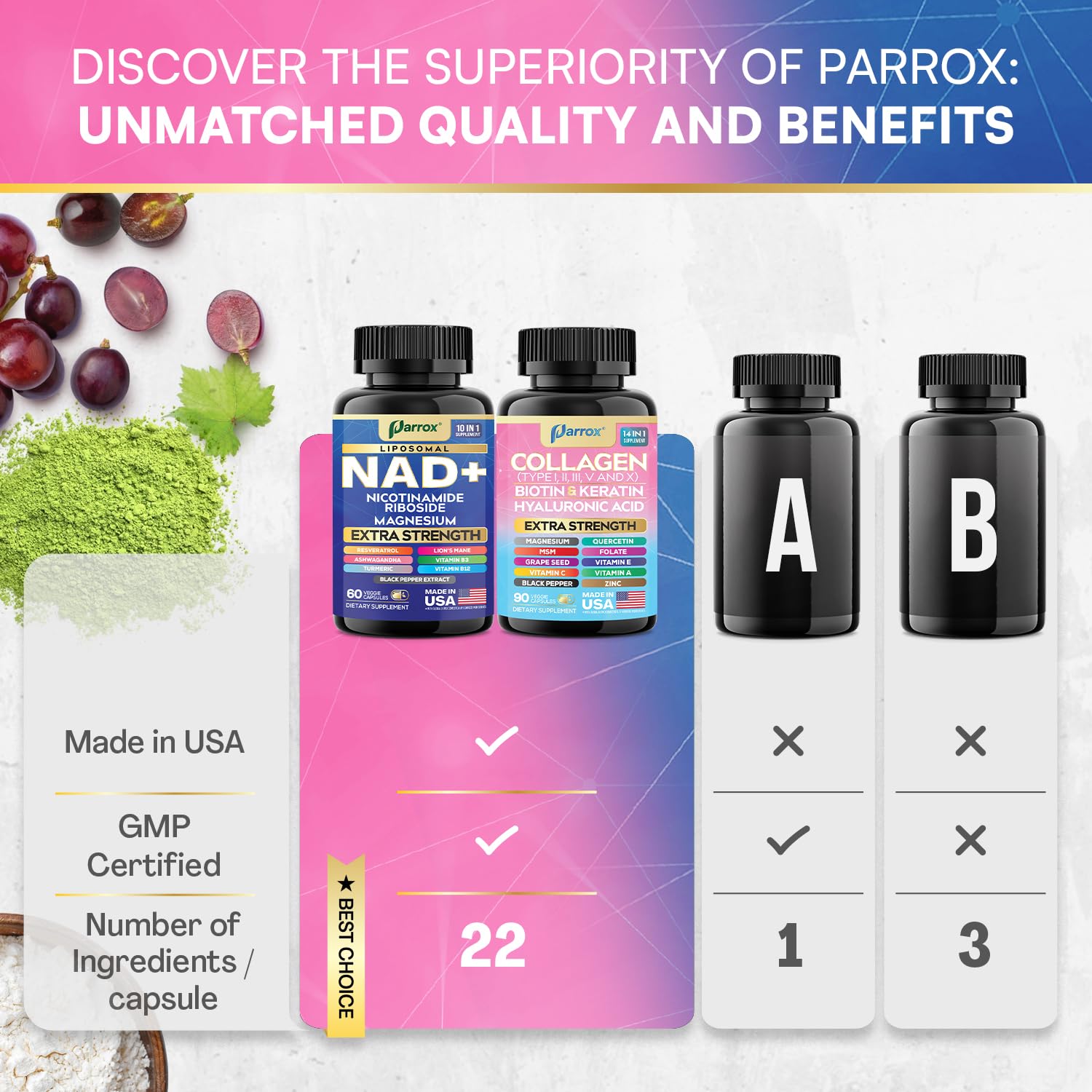 NAD+ benefits for energy boost