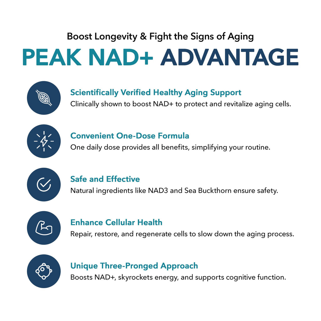 NAD+ boost for active lifestyles