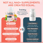 NAD+ capsules for active lifestyles
