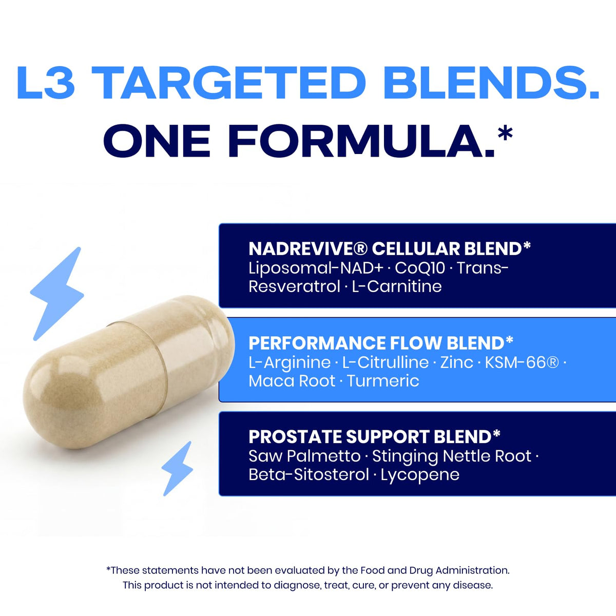 NAD+ capsules for cellular health