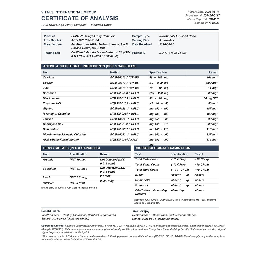 NAD+ capsules for enhanced metabolism