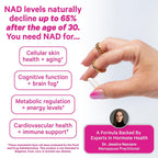 NAD+ capsules for enhanced vitality