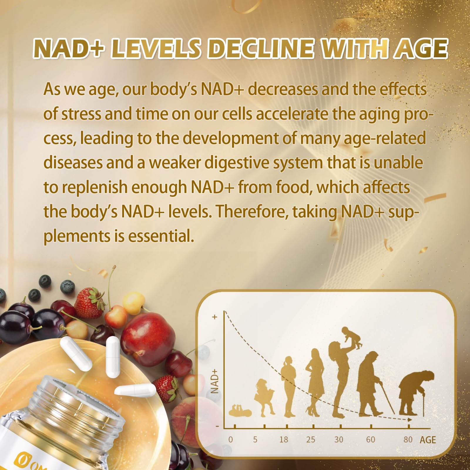 NAD+ capsules for healthy aging