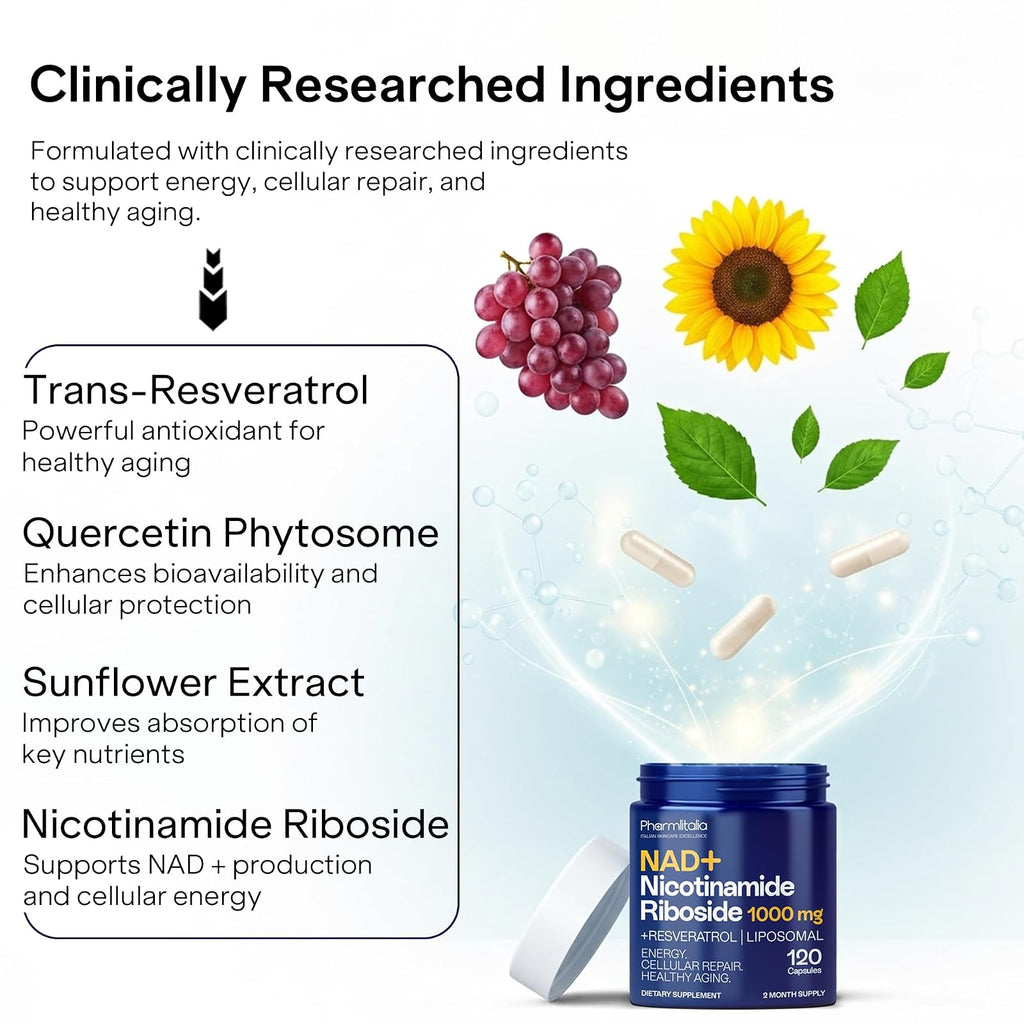 NAD+ capsules for healthy aging